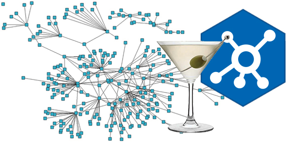 Simple Ontology Visualization